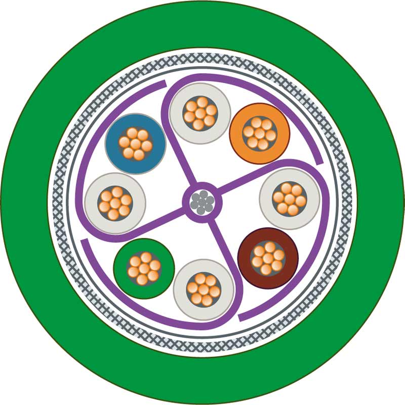 Cáp ethernet công nghiệp SIEMENS 6XV1876-2B - baa.vn