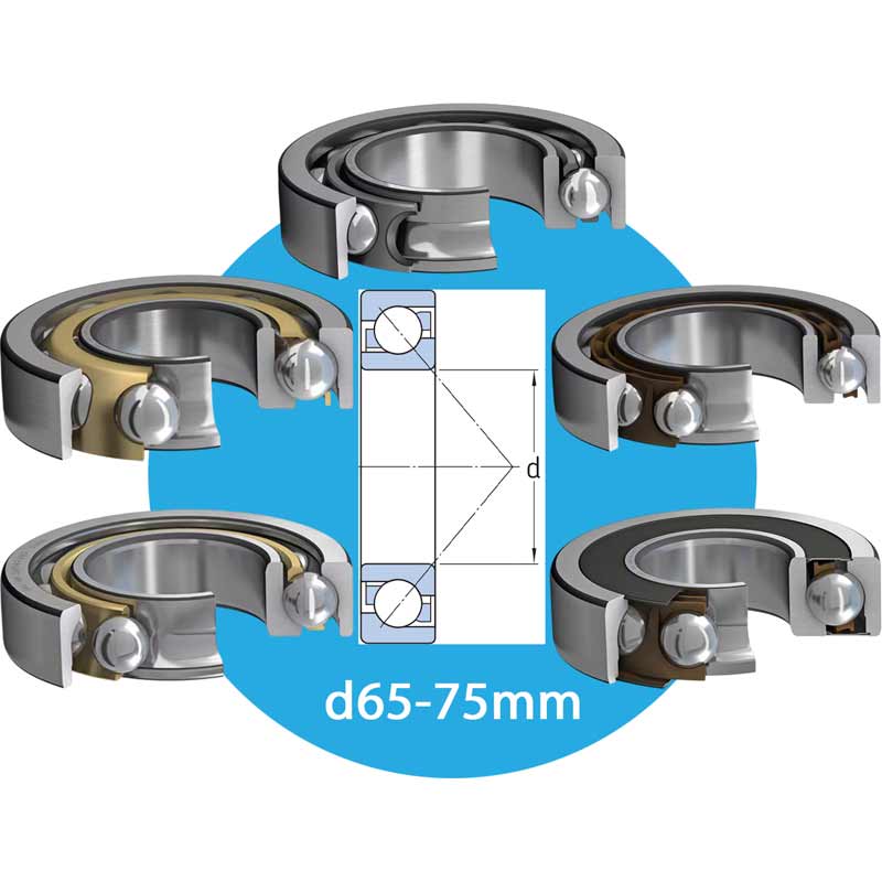 Ổ bi tiếp xúc góc một dãy d65-75mm SKF 7215 BEGAY - baa.vn