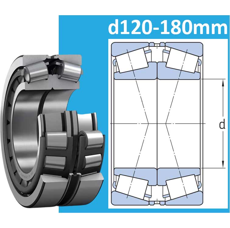 Ổ côn lắp cặp theo kiểu mặt-đổi-mặt d120-180mm SKF 31324 X/DF - baa.vn