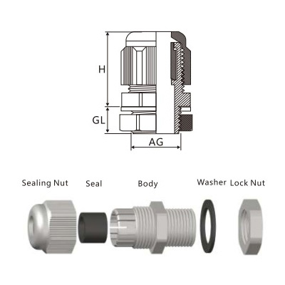 Đầu ren thít cáp CHINA PG-PA66-13.5-11-GRW - baa.vn